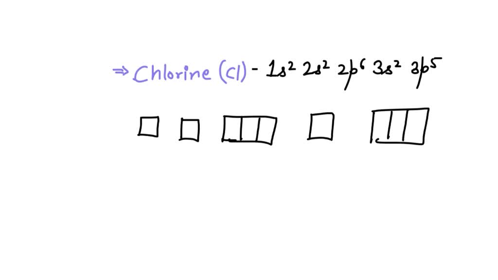 Solved Question 35 Attempt 1 Complete The Atomic Orbital Diagram For The Ground State