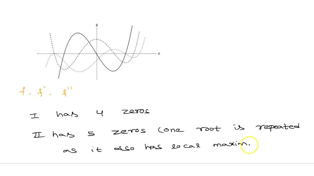 Solved 2 Capacities 3 Fixed Costs 4 Variable Costs 5 Demand 6 Bill Of Materials Bom Data 6412