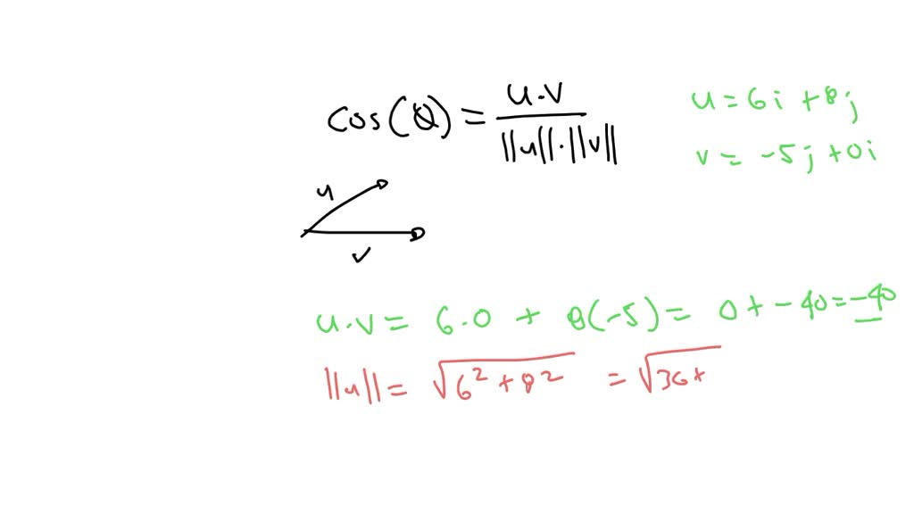 Solved Find Two Unit Vectors That Make An Angle Of 60° With V 8i