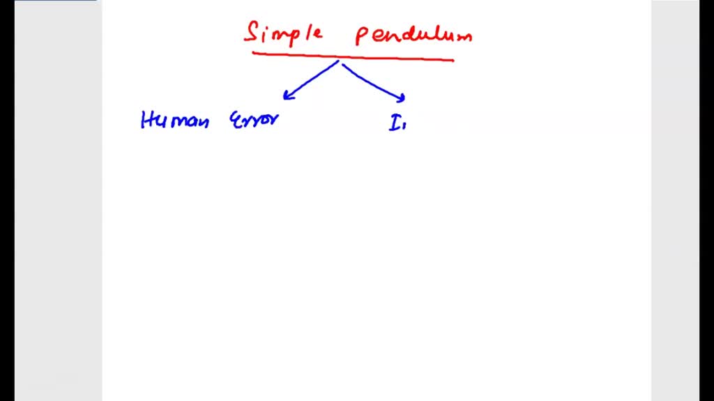 SOLVED: During a simple pendulum experiment, the stop clock used to ...