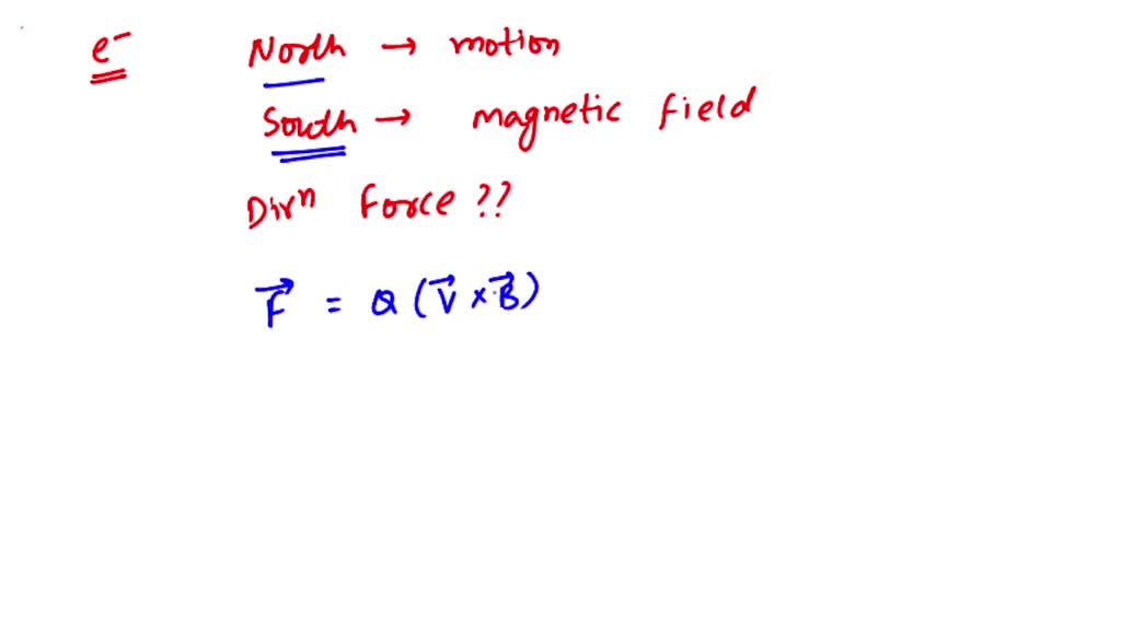 SOLVED: An electron is moving north in a region where the magnetic ...