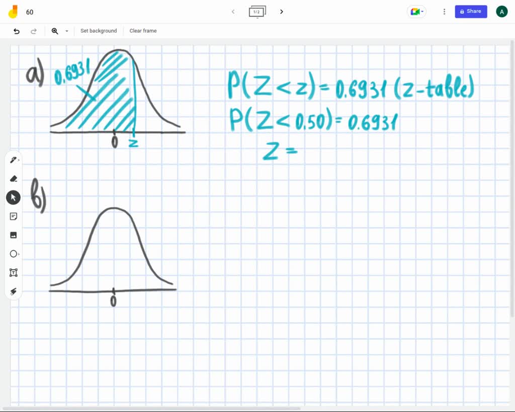 SOLVED: Assume a standard Normal distribution. Draw a well-labeled Normal curve for each part ...