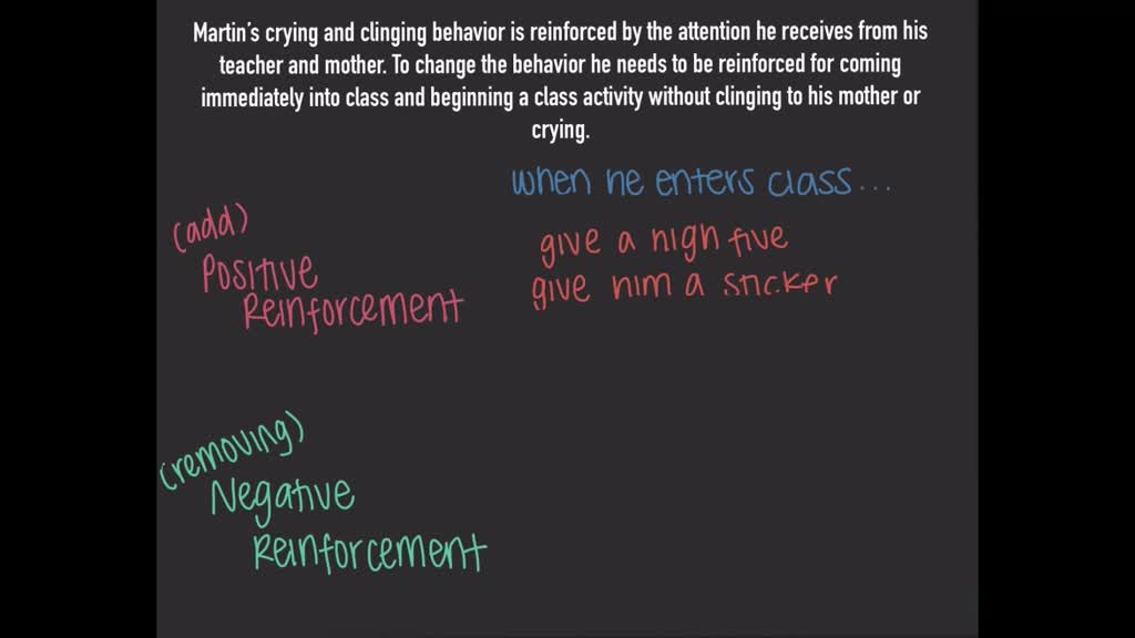 SOLVED: martin's crying and clinging behavior is reinforced by the ...