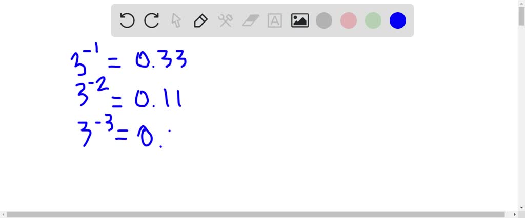 SOLVED: 6. Consider the expression log18 a. Find the indicated powers ...