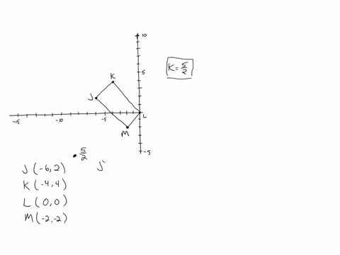 8. Graph the image of the rectangle below using a scale...