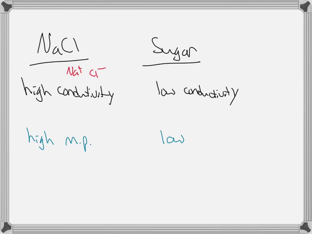 SOLVED: What is the main difference between salt and sugar? a) Salt is ...