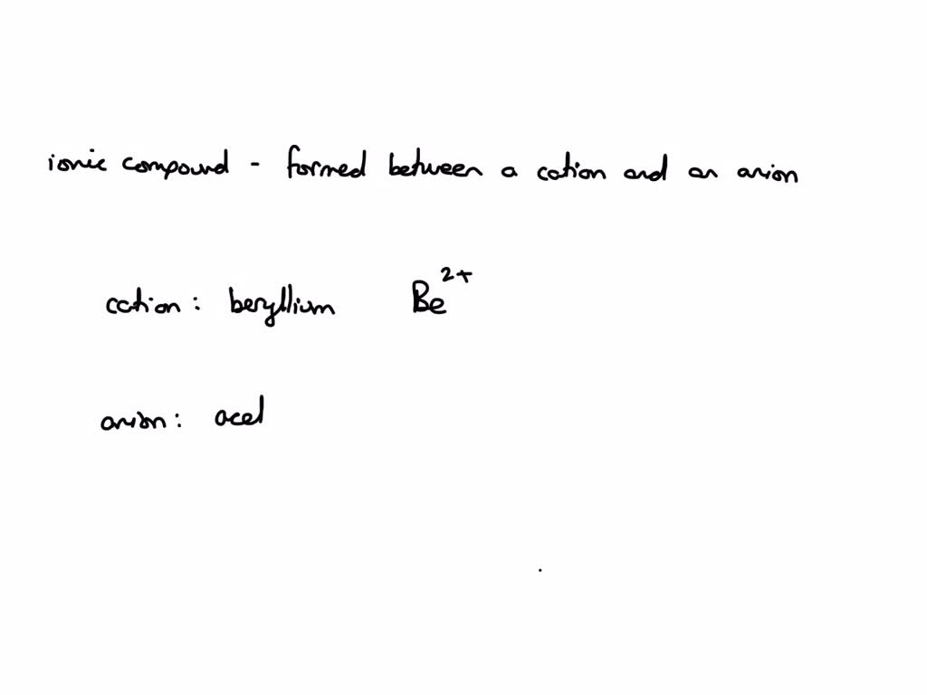 SOLVED: Write the formula of the ionic compound formed from each pair ...