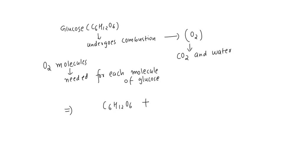 SOLVED: Glucose (C6H12O6) undergoes combustion with molecular oxygen to ...