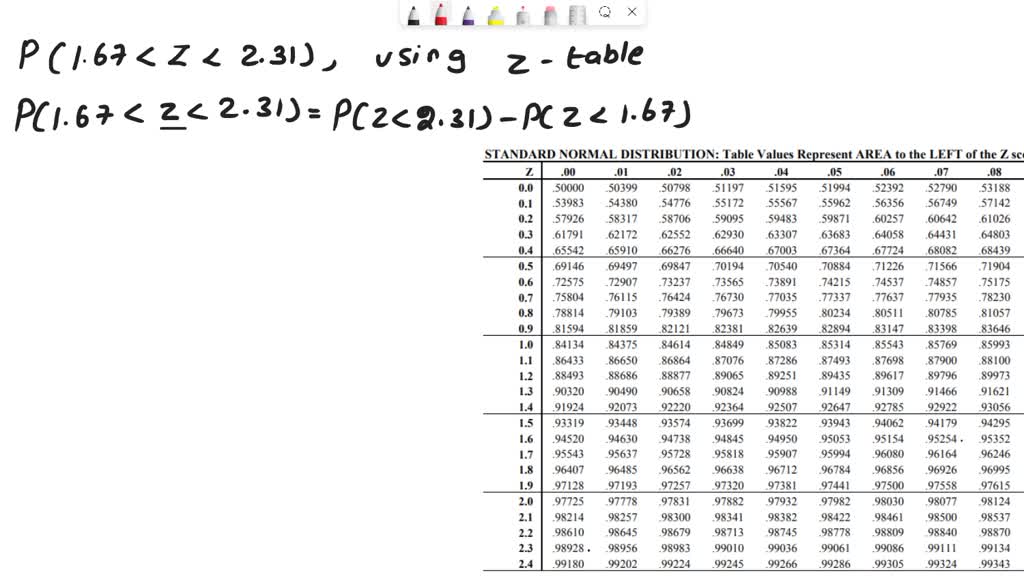 SOLVED: 'Use the z-table to find P(-1.64 2