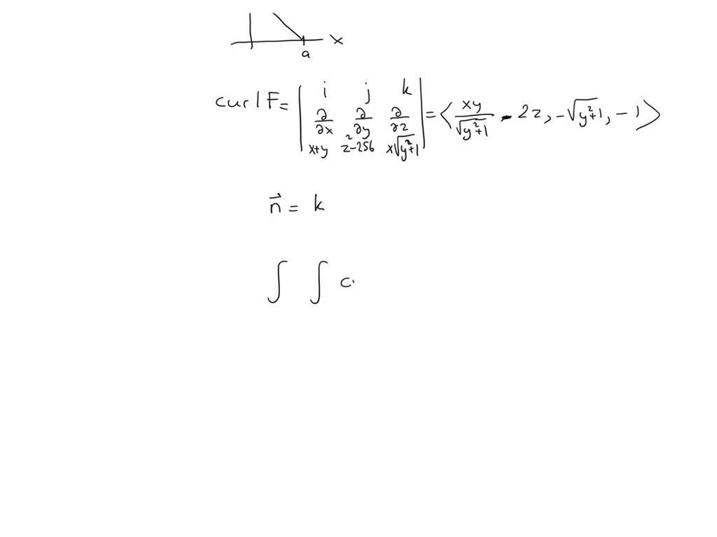 Solved Calculate Curl F And Then Apply Stokes Theorem To Compute The Flux Of Curl F Through