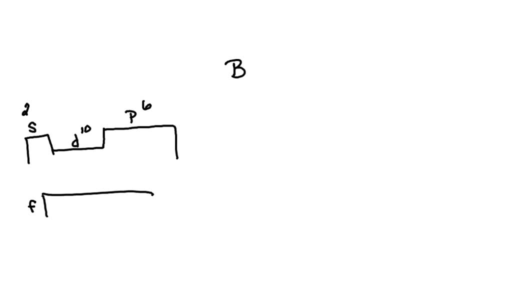 Solved Write The Complete Ground State Electron Configuration Of Si