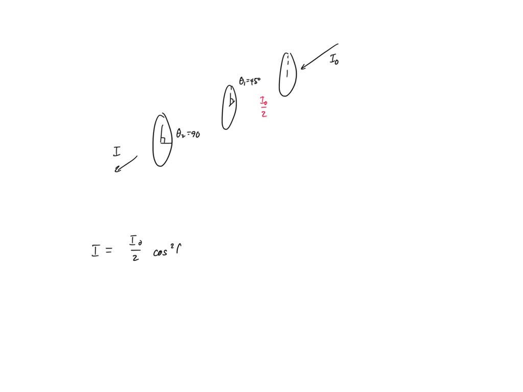 SOLVED: Three polarizing filters are stacked with the polarizing axes of the second and third ...