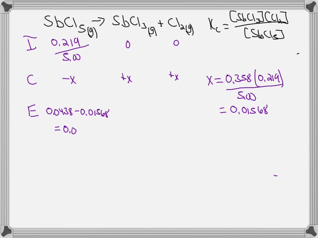 At elevated temperatures, SbCl5 gas decomposes into SbCl3 gas and Cl2 ...