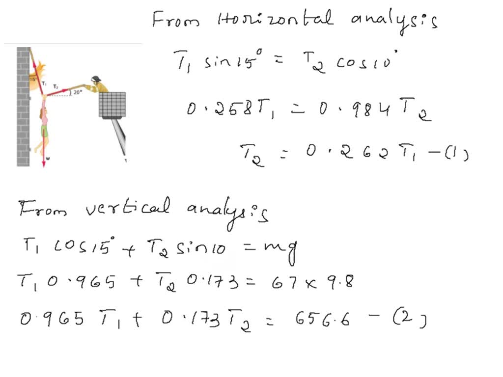 SOLVED: 3: A 67 kg man is being pulled away from a flaming structure as ...