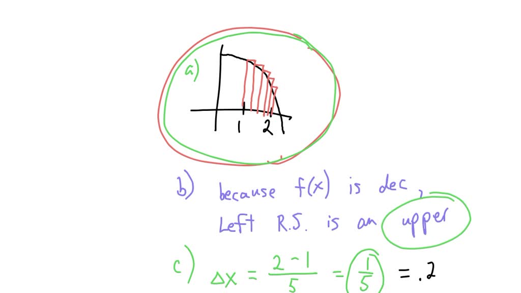SOLVED: 2. Consider the picture below; the function shown is f (x)=10-x points) In the diagram ...