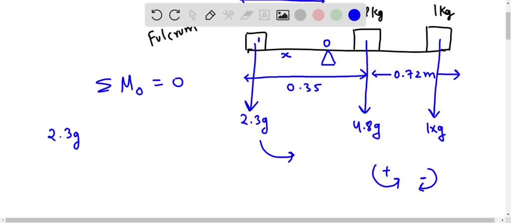 SOLVED: This system of three masses on a plank will balance if it is ...