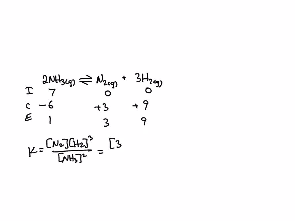 SOLVED: If 7 moles of ammonia are in a container and it is heated, an equilibrium is established ...