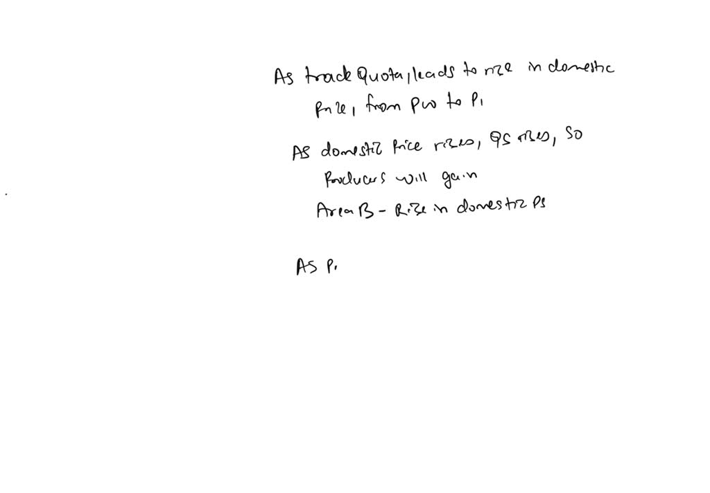 SOLVED: Give Up The graph depicts a trade quota that restricts the ...