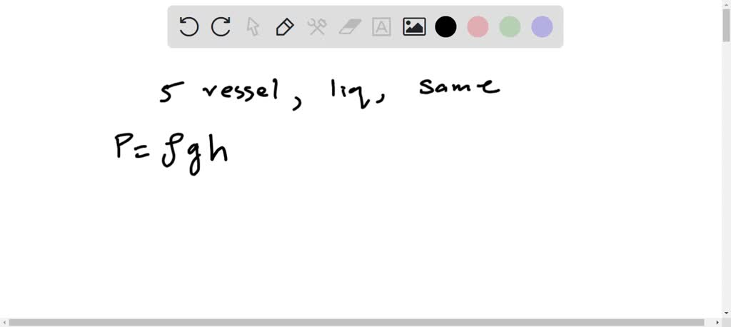 SOLVED: The vessels in the figure contain liquids of the same density. The vessel that has the ...