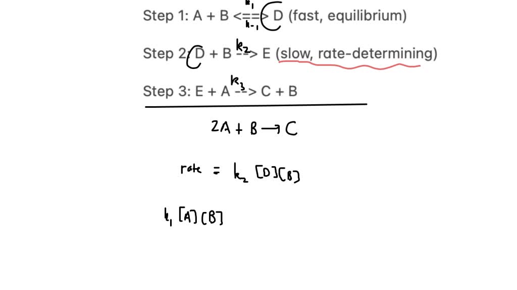 Suppose a reaction occurs with the following mechanism: Step 1: 2A > D ...