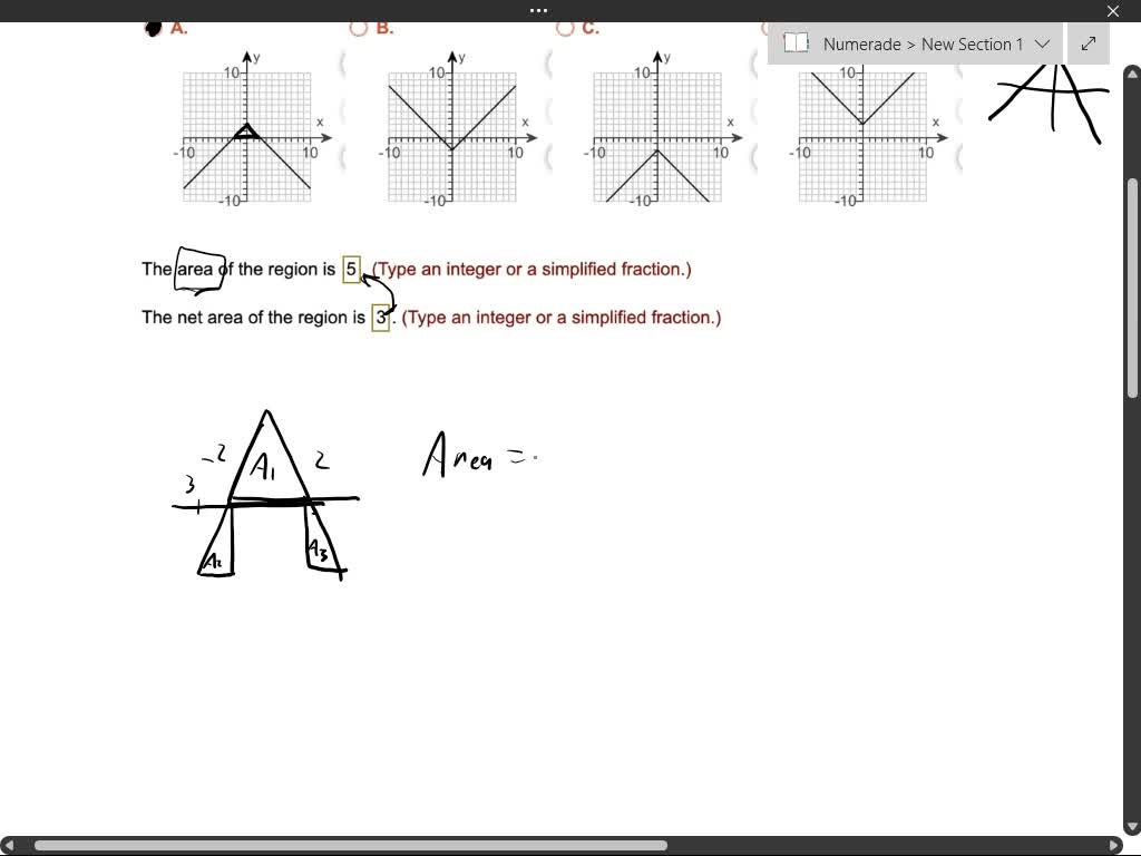 Solved Graph The Following Function Then Use Geometry Not Riemann Sums To Find The Area And