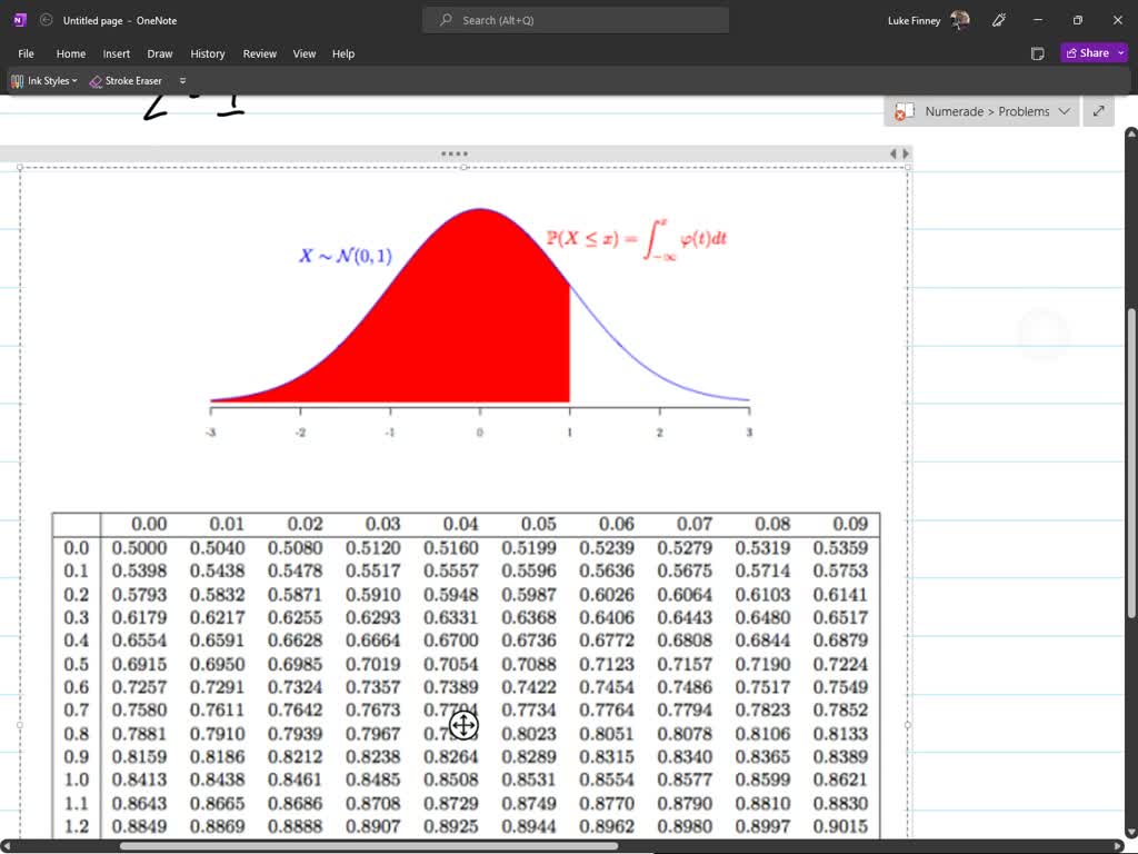 SOLVED: a z score of +1.0 is equivalent to the percentile.