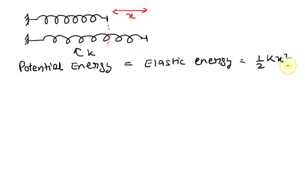 SOLVED: "A stretched spring possesses A) kinetic energy B) elastic ...