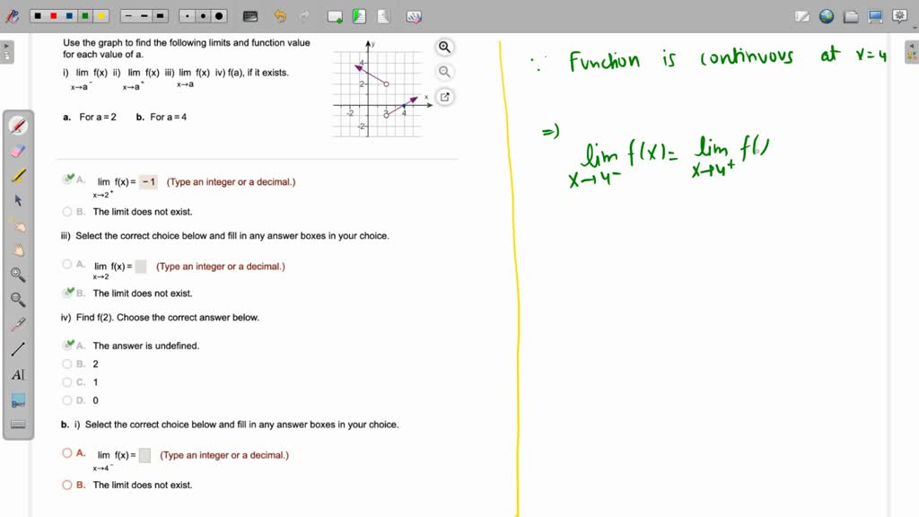 Solved A Lim Fx X2 Type An Integer Or A Decimal B The Limit Does 5734
