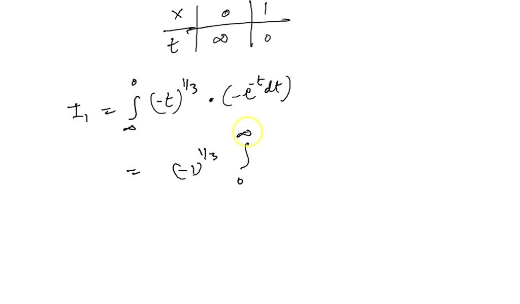Solved The Double Factorial Of A Positive Even Integer 2n And A Positive Odd Integer 2n 1 