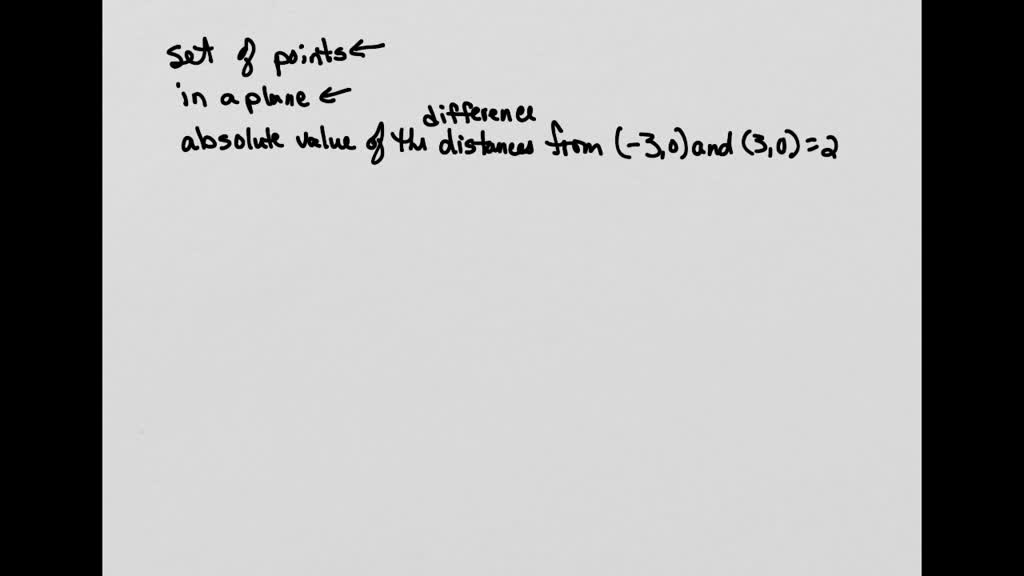SOLVED: Use the definitions of conic sections to answer the following ... SOLVED: Use the definitions of conic sections to answer the following ...