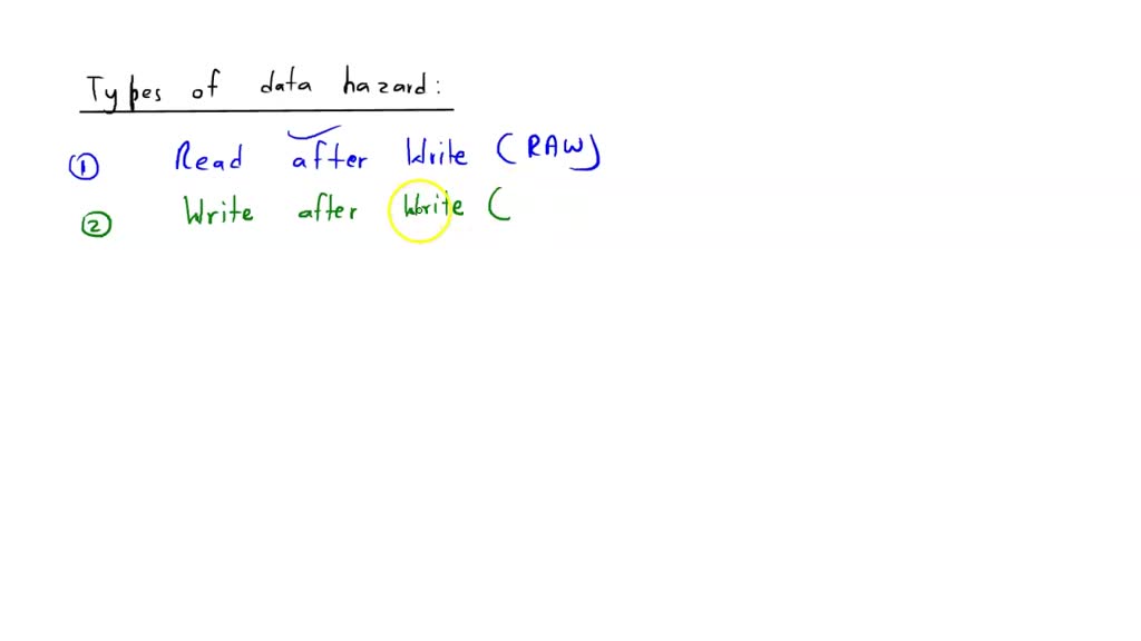 SOLVED: Types of data hazard SOLVED: Types of data hazard