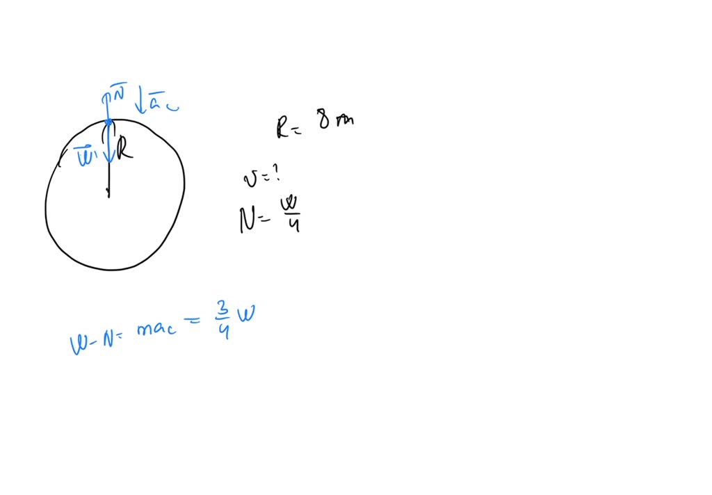 SOLVED: A roller coaster travels around a vertical 8-m radius loop ...