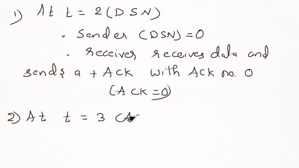 SOLVED: 3.4-2 The rdt 2.0 protocol. Consider the rdt 2.0 sender and ...