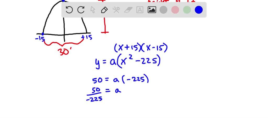 SOLVED:14. A parabolic arch is to be constructed 50 feet high with a ...