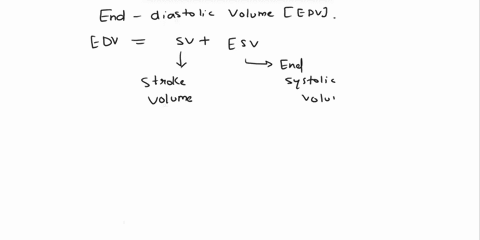 Stroke volumesv is equal to minus use abbreviations for your...