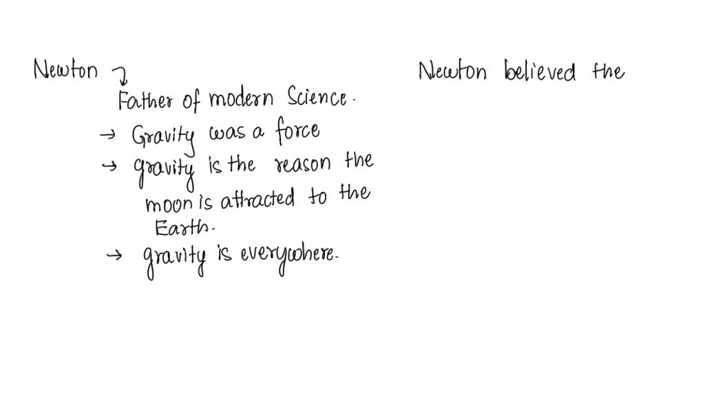 SOLVED: The scientific and philosophical world were in awe of Newton's ...