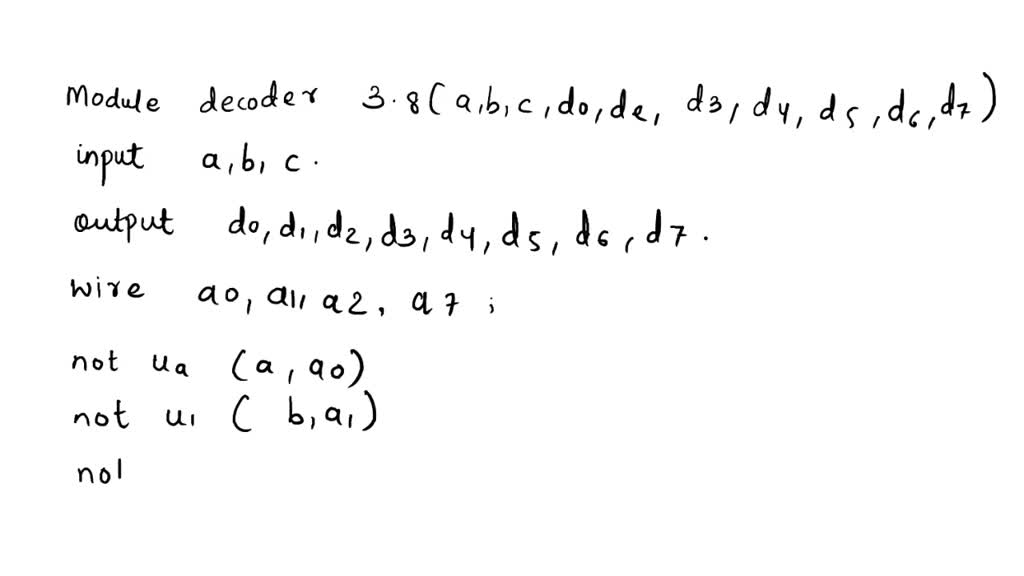 Solved Need Help With Creating This In Logisim Thank You Implement An Encoder For Alphabetic