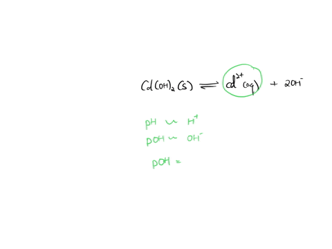 Determine the solubility of cadmium in equilibrium with...