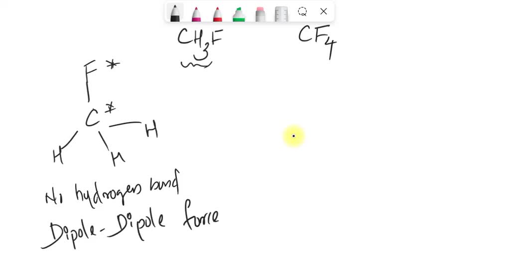 SOLVED: what intermolecular forces are shared between CH3F and CF4