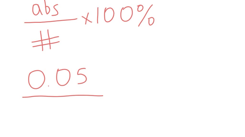 SOLVED Convert 8 08 0 05 To A Percent Relative Uncertainty solved-convert-8-08-0-05-to-a-percent-relative-uncertainty