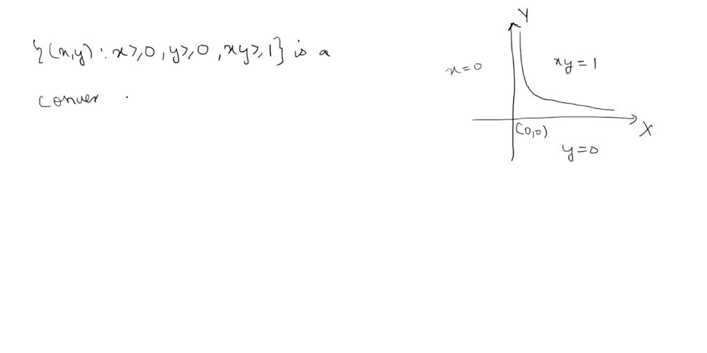SOLVED: Problem 5: Determine which of the following sets are convex by ...