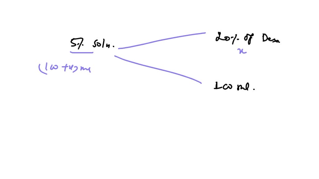 SOLVED: [FULL CREDIT GIVEN] A pharmacist receives an order for D10W to ...