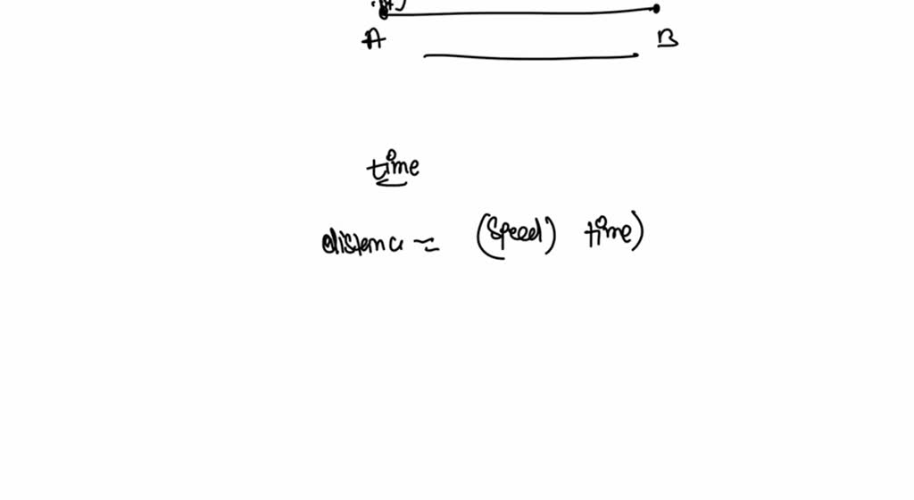 SOLVED: If a car takes 15 minutes to travel from point A to B at ...