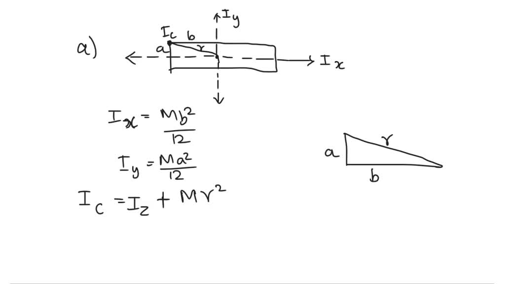 SOLVED: A uniform rectangular plate has mass, m, and sides of lengths a ...
