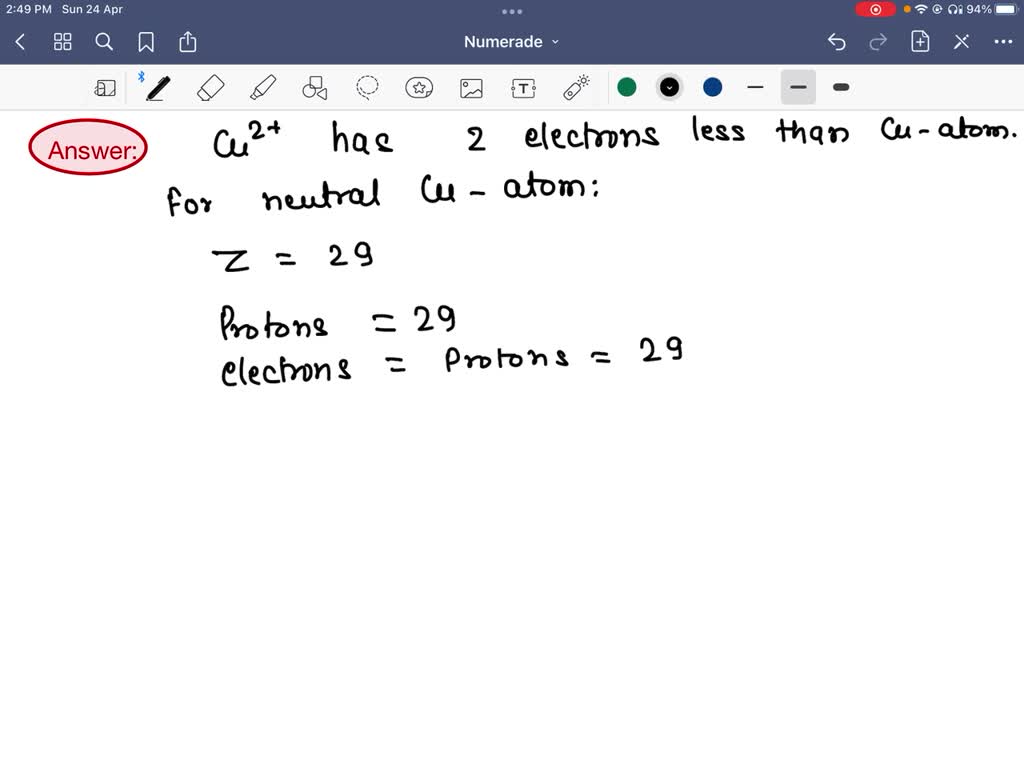 SOLVED: The number of protons, neutrons and electrons for Cu+2: Protons ...