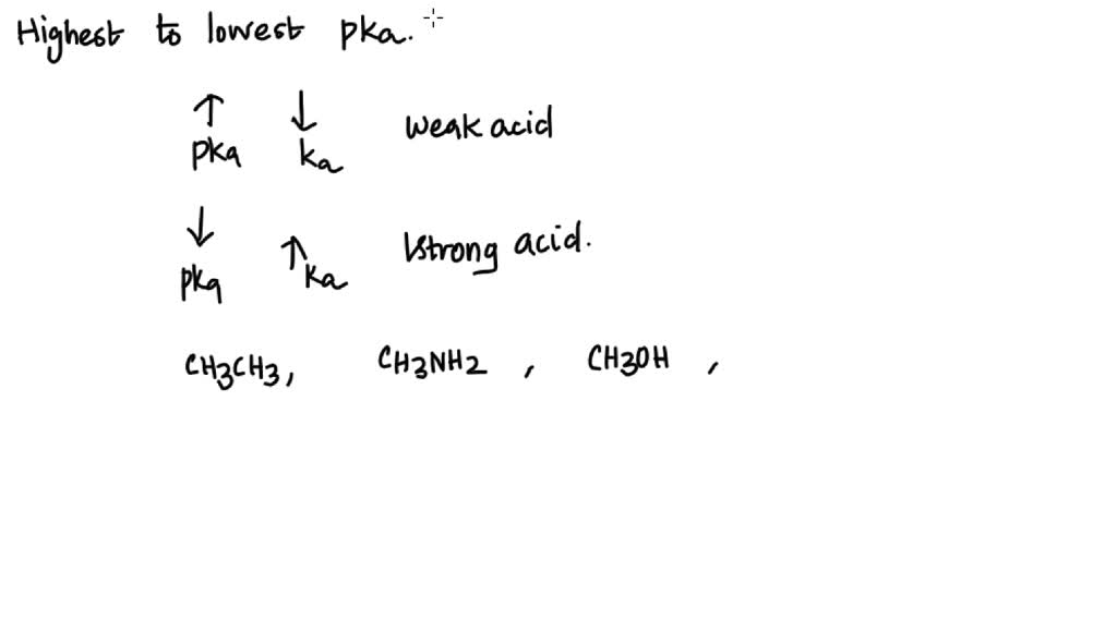 SOLVED: Texts: Arrange the below listed acids in order of decreasing ...