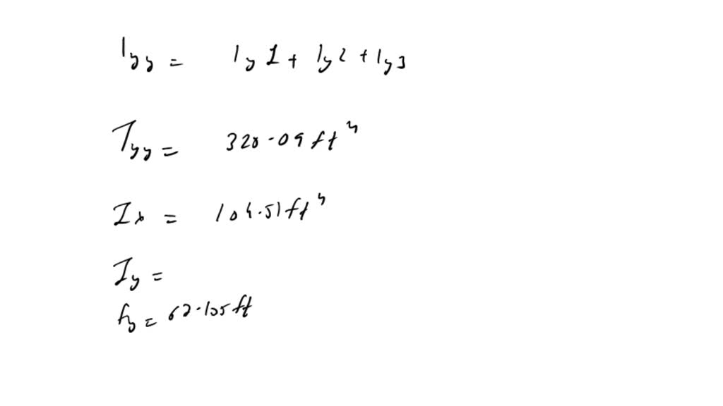 Solved Project Matlab Code Extend The Code For Calculating The 9364