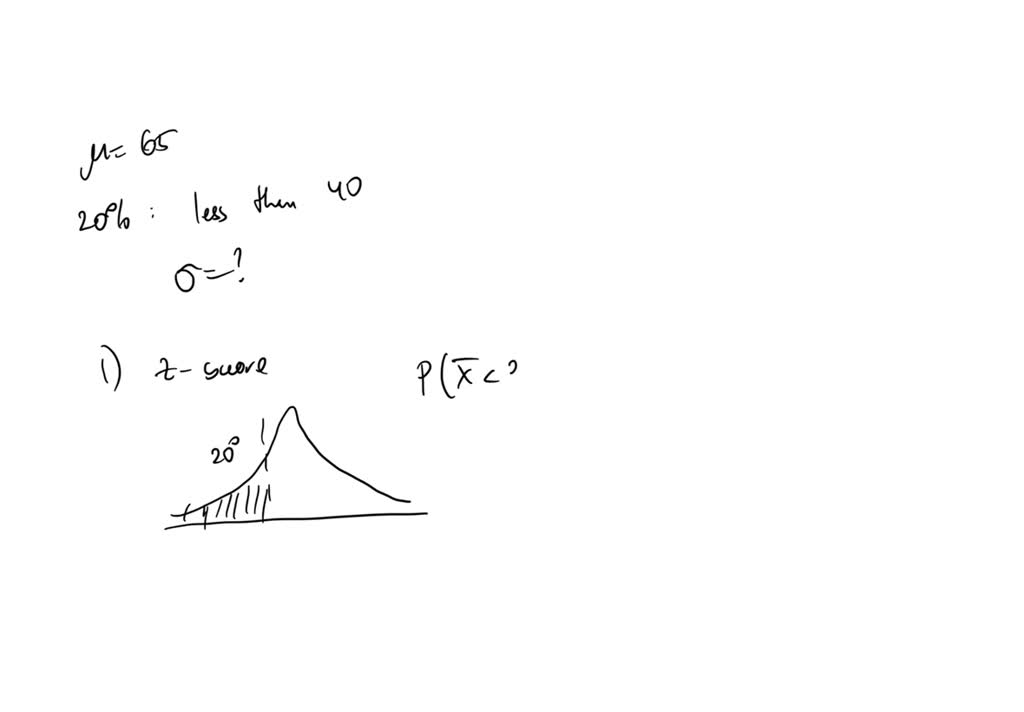 SOLVED: The scores on the province wide math test follow a normal ...