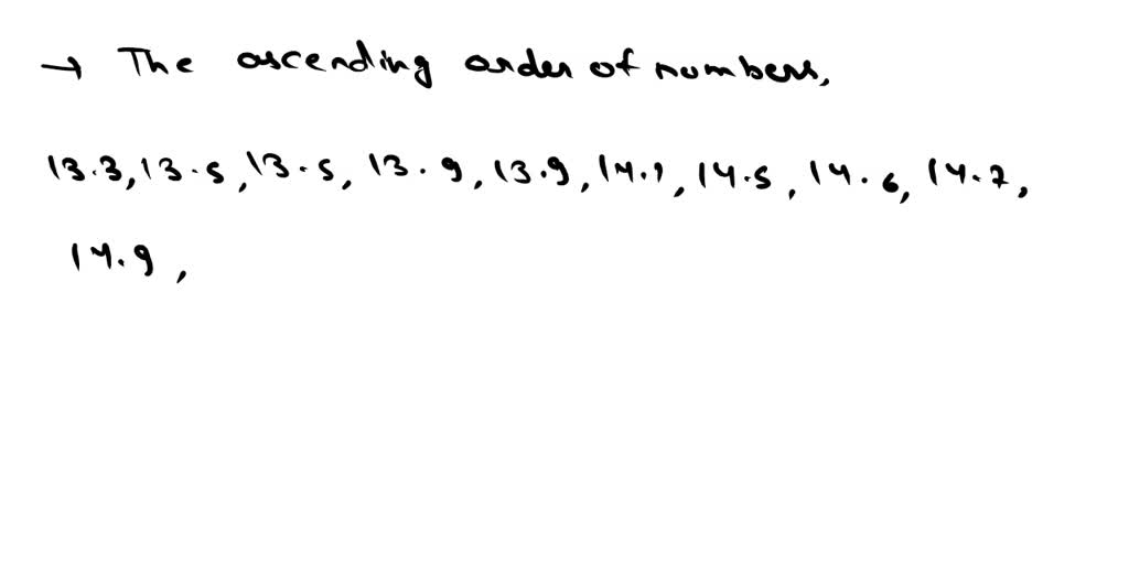 SOLVED: Actress Mayim Bialik holds a doctorate in neuroscience from ...