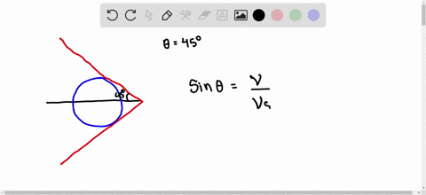 As shown in the drawing, the half-angle of the shock wave cone ...